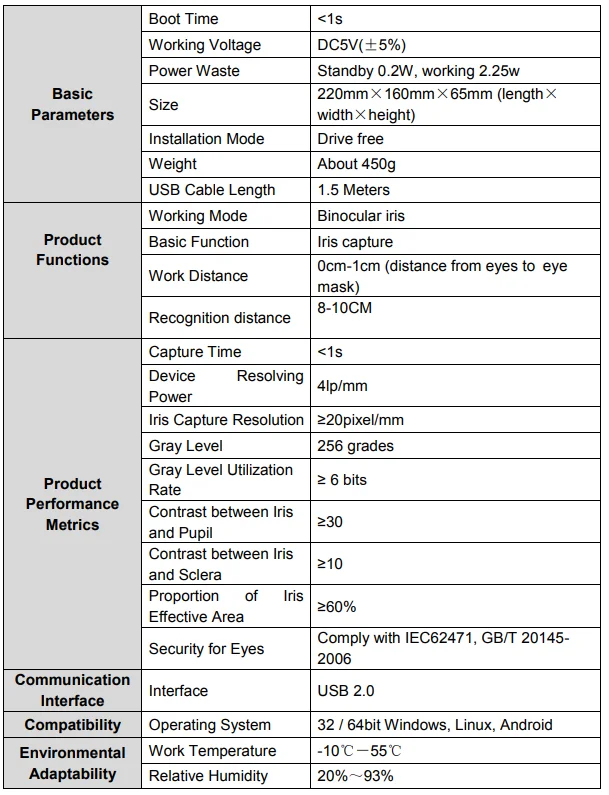 Hfsecurity Ir15 Binocular Iris Collector Ready Software Iris ...