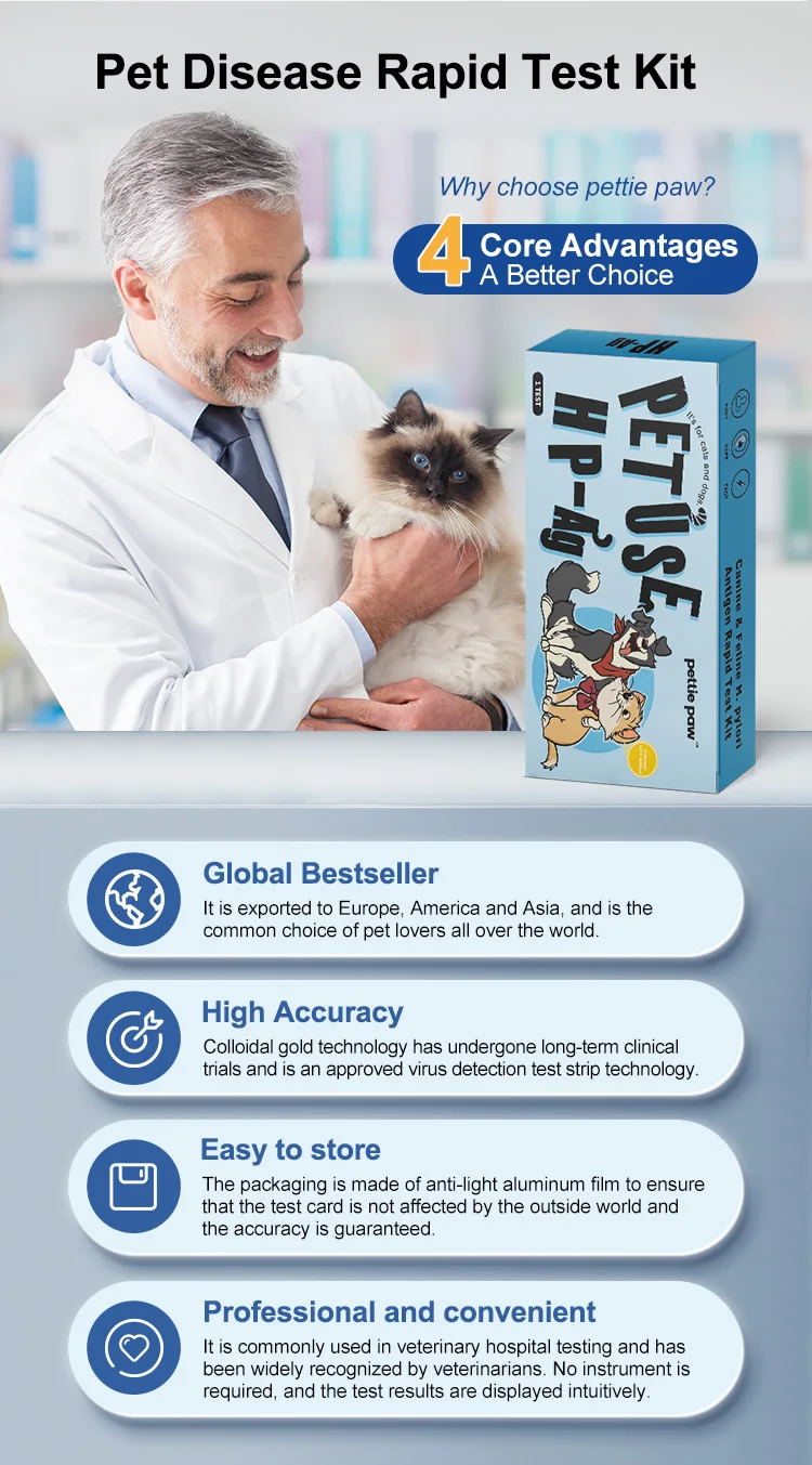 Canine Test H. Pylori Pet Testing Canine Feline H. Pylori Antigen Test ...