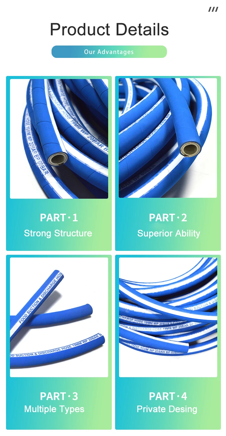 Nbr Rubber Food Grade Suction & Discharge Hose Food Delivery Hose Fda ...