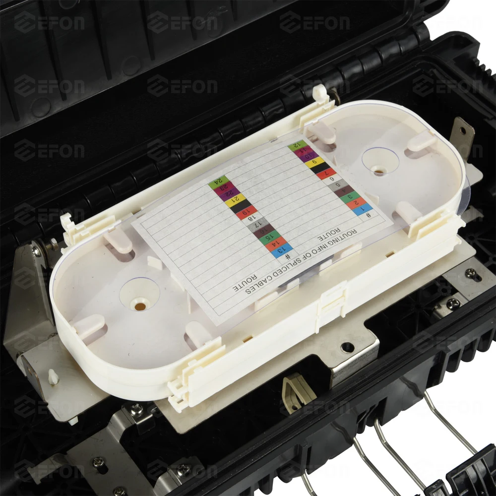 FTTH fiber optical box indoor terminal module Fiber Optic Splice ...