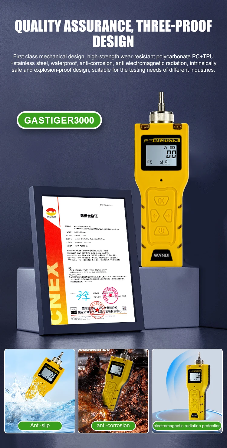 Handheld 0-5000Ppm 0-2000Ppm Pump Suction Carbon Dioxide Co2 Gas Detector With Infrared Sensor ...