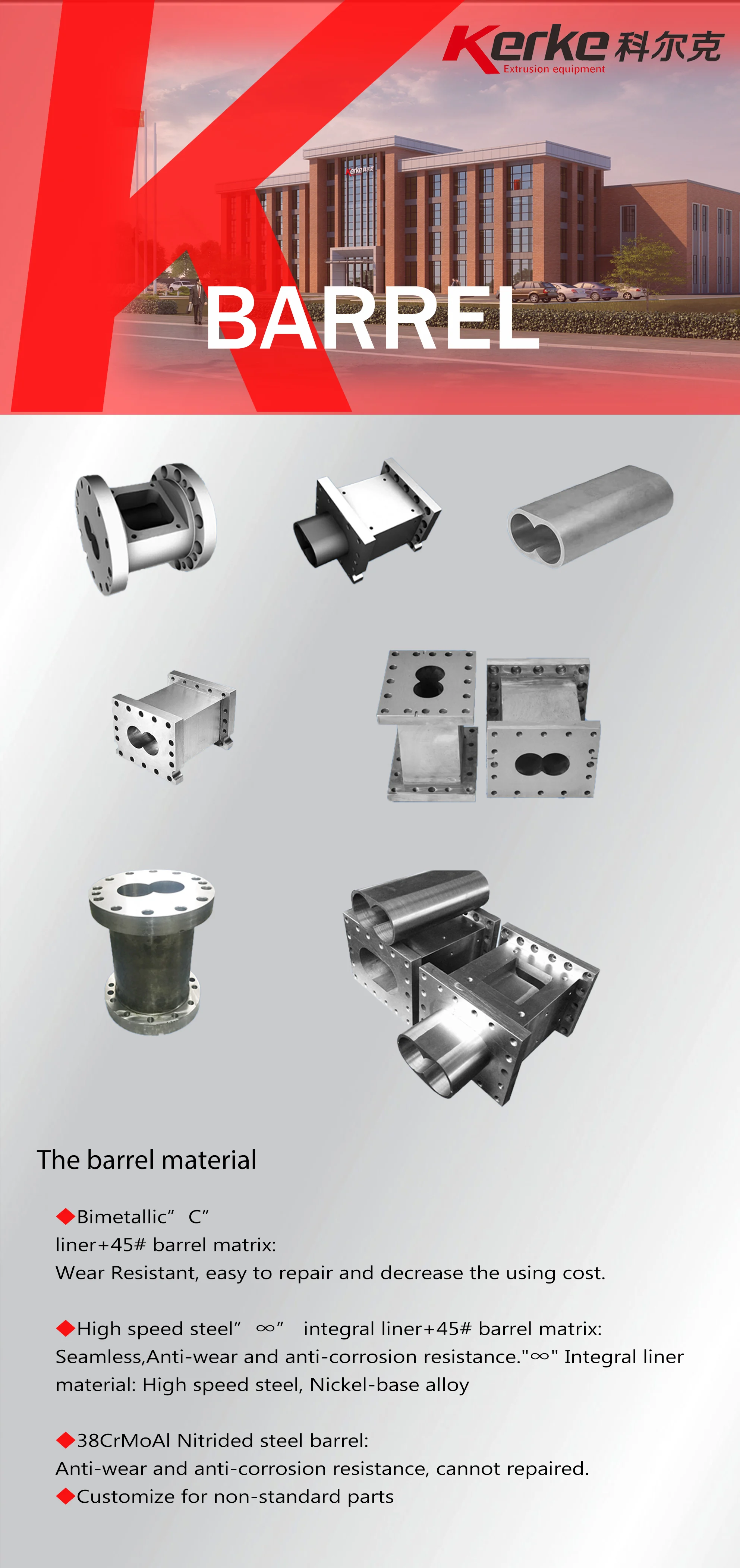 Hộp Số Máy Đùn Trục Vít Đôi Khoảng Cách Trung Tâm 78/hộp Giảm Tốc Cho ...