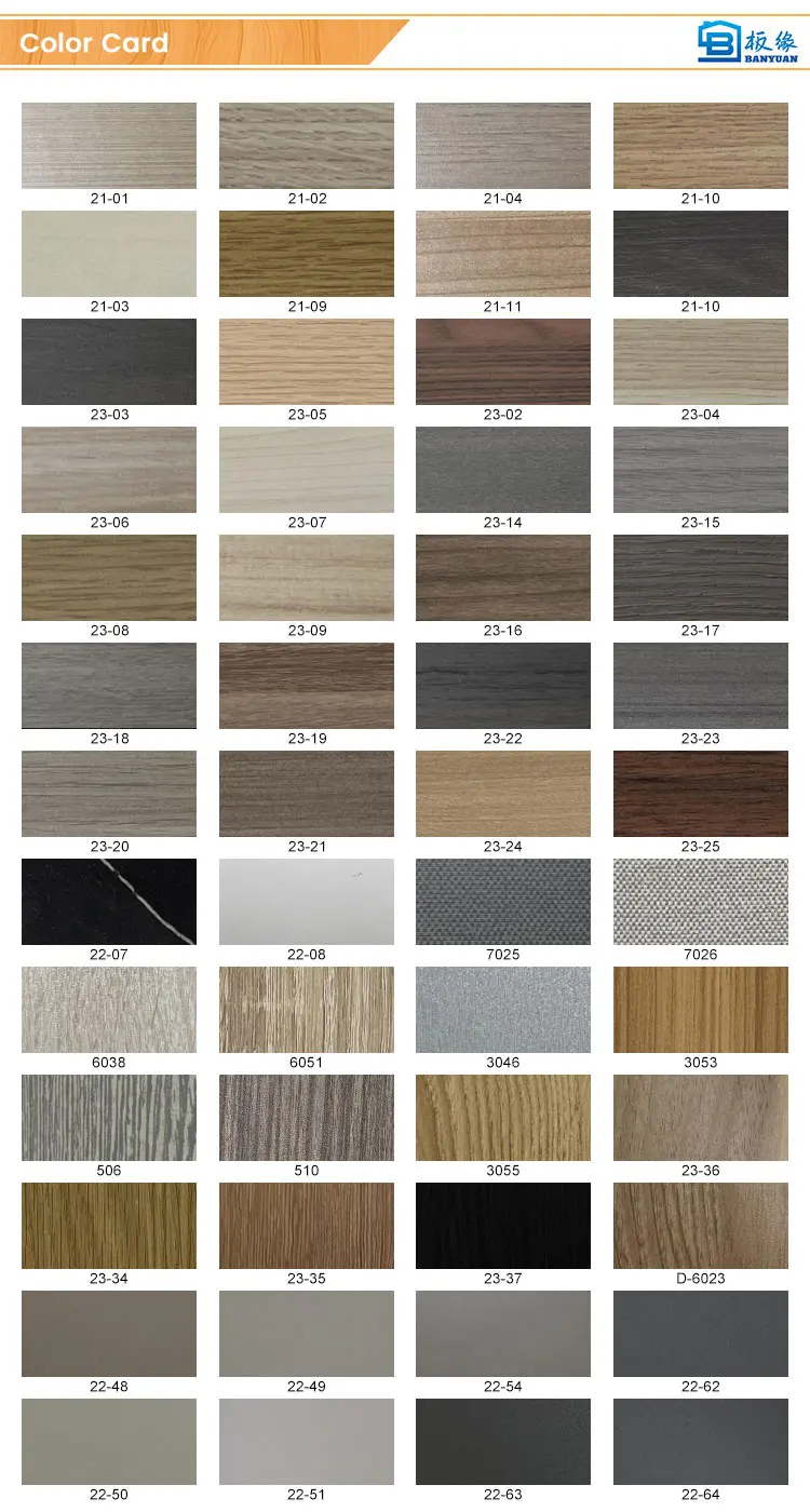 4x8 Melamine Laminated Mdf/melamine Mdf Price/high Gloss Melamine Mdf ...