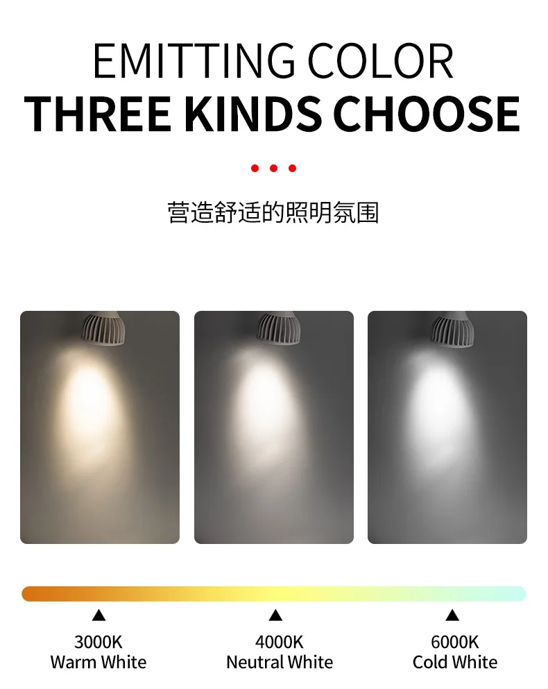 Factory Gallery Shop Architecture Home Lighting 12w 25w 35w Track 3000k ...