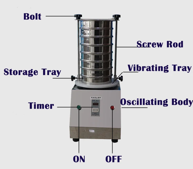 200mm Standard Test Sieve Analysis Equipment 200 Type Lab Test ...