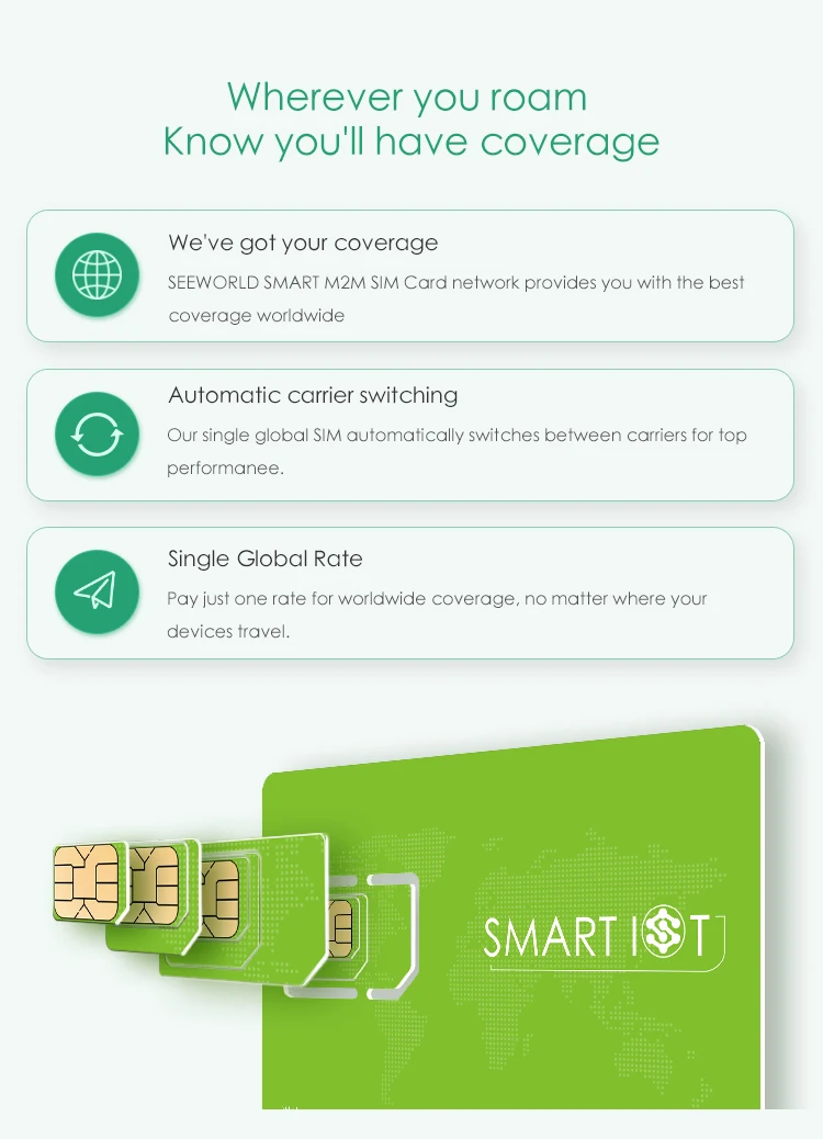 International Roaming SIM IoT Data SMS SIM Card Euro America Africa ...