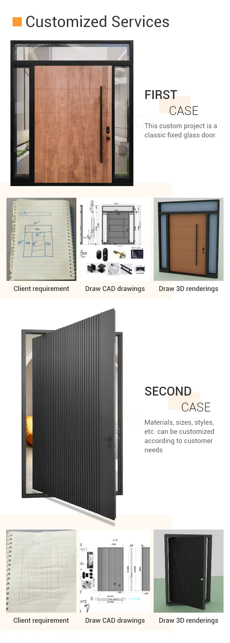 Seeyesdoor First Class Main Entry Security Door - Smart & Durable