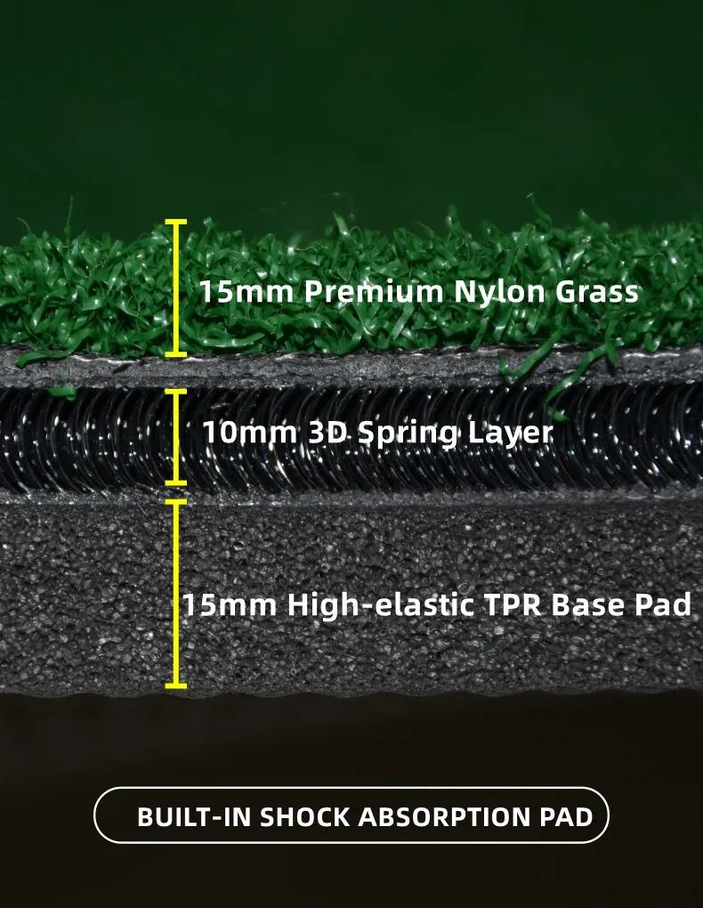 Gp 1.5m*1.5m Golf Course Hitting Driving Range Practice Teaching Mat ...