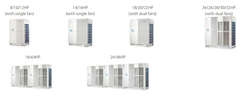 Vrv Vrf All Dc Inverter Air Conditioner Heat Pump Cassette Type Indoor ...