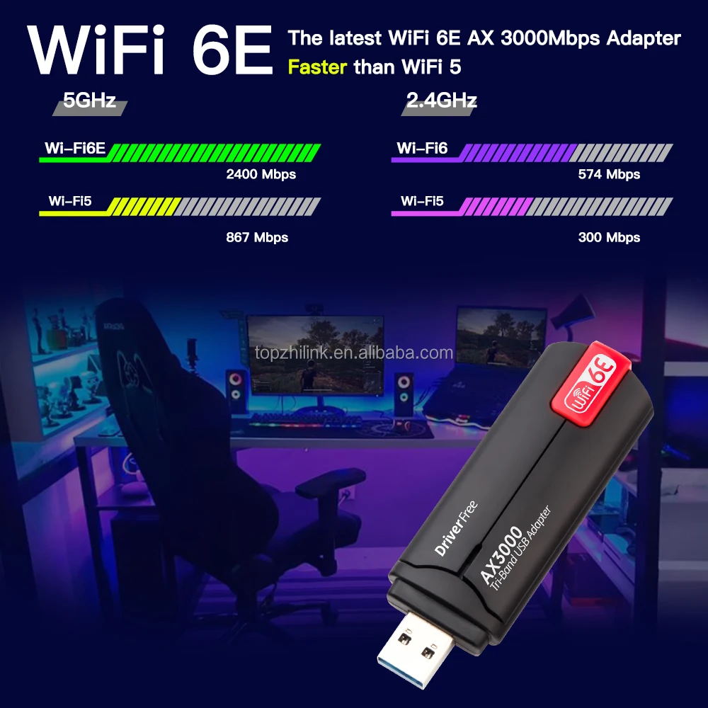 RTL8832CU Wireless Network Card - AX3000 Tri-Band Wifi 6E