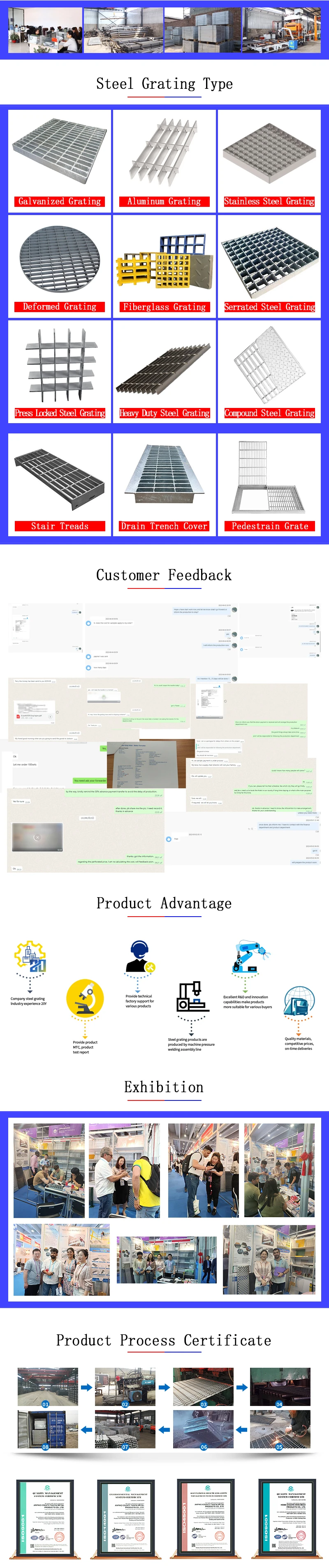 Welding Webforge Grating Driveway Anping Hot Dip Galvanized Steel ...