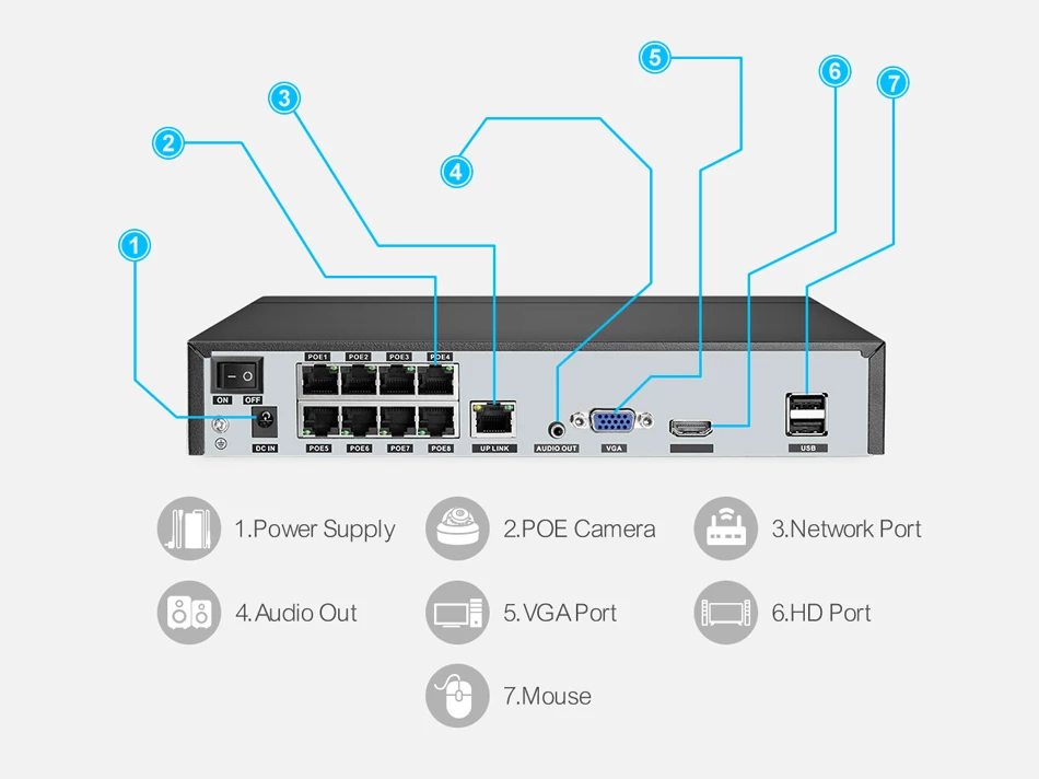 Oem Boot Channel Logo Customization Face Detect Ai Feature Network ...