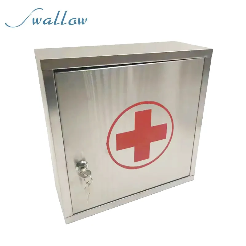 Wall-mounted Medicine Box / Metal First Aid Box| Alibaba.com