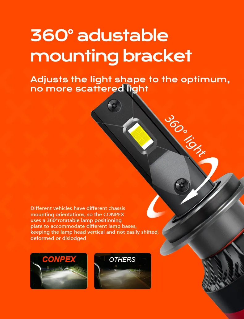 Conpex M8 LED Headlight H7 - 90W, 10000lm for Auto LED