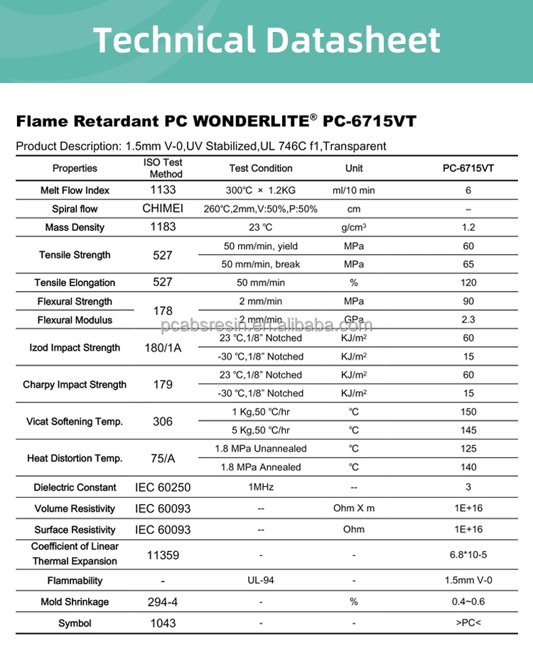 CHIMEI WONDERLITE Ul746cf1 Granules - Transparent Flame Retardant PC Resin
