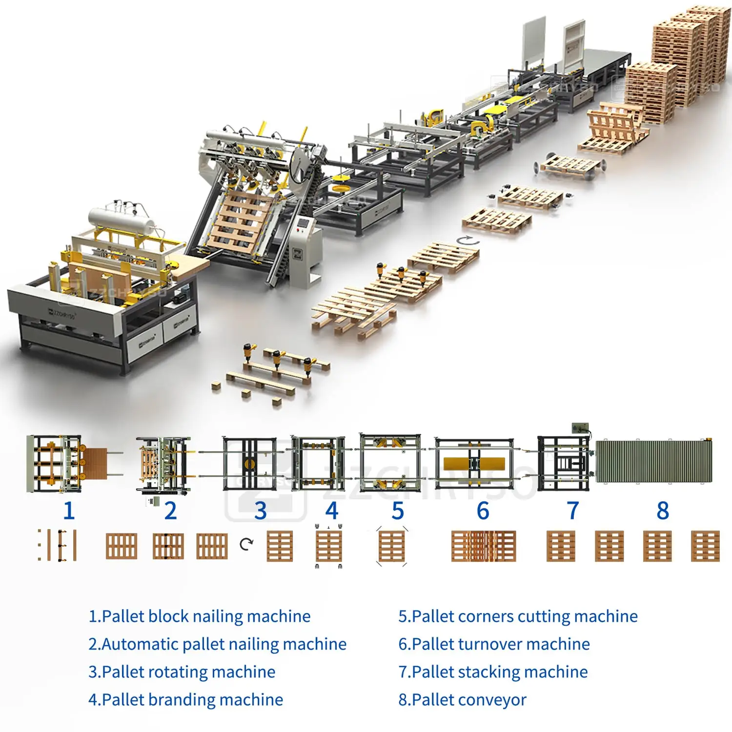 Automatic Stringer Pallet Assemble Machine - High Speed
