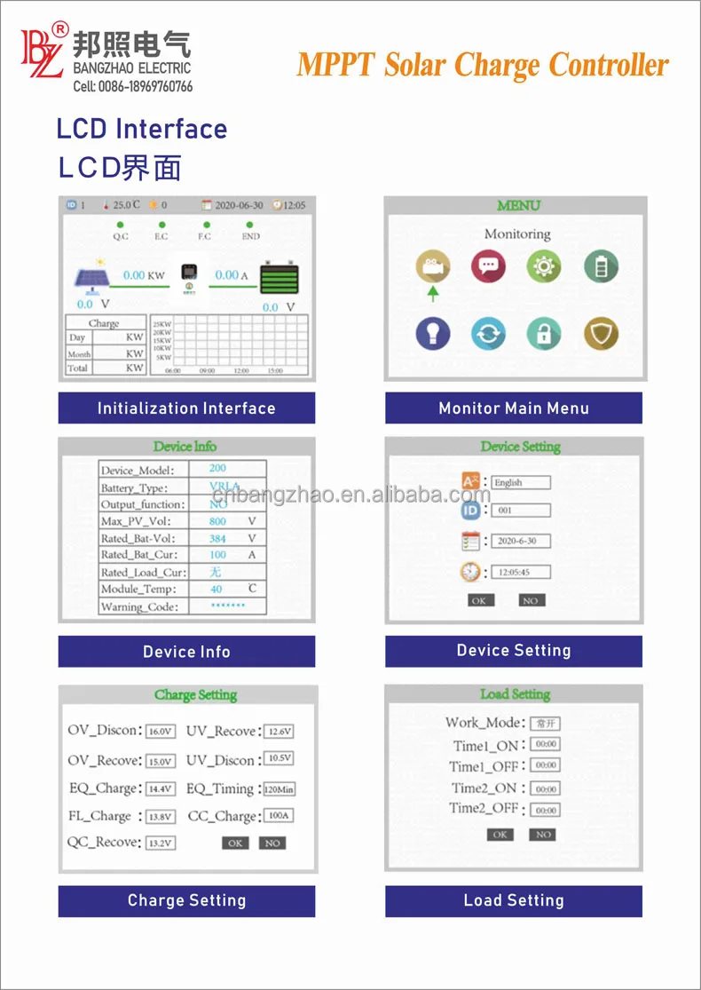High Voltage Solar Battery System Mppt Charger Controller 192v To 500v ...