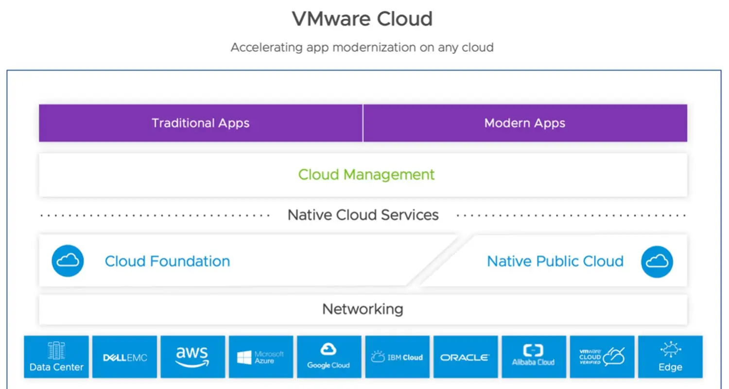 Original Vmware Vcenter6 Authorization License Server Virtualization ...