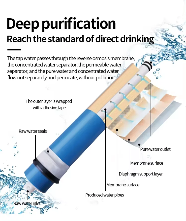 High Stability Desalination Water Filtrationtap Water Filter Machine Ro ...