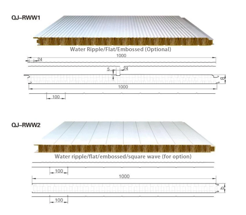 Sandwich Panel Roof Sheet 50mm 100mm 150mm Insulated Rock Wool Sandwich ...
