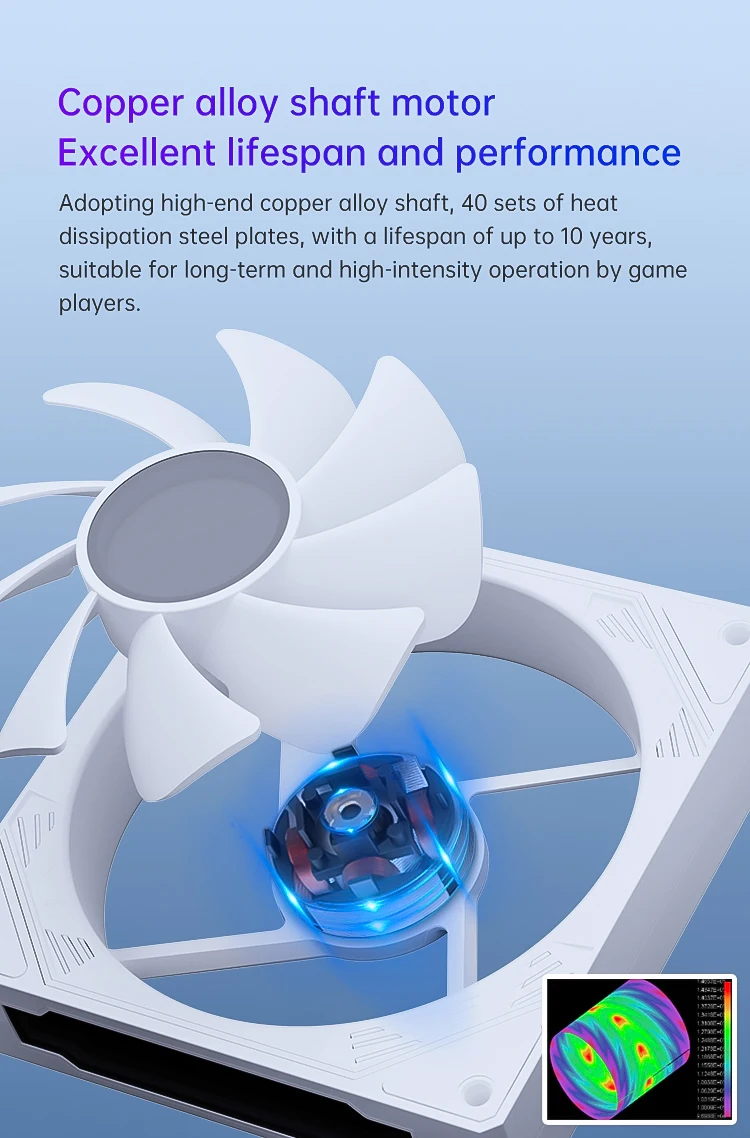 Snowman OEM 12VDC PC RGB Fan - Efficient Cooling Solutions