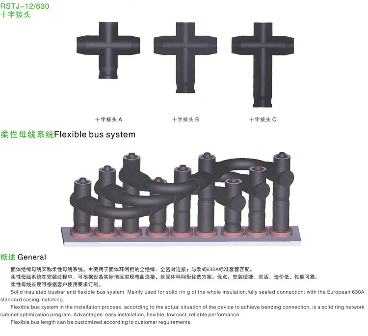 Cable Bus-Bar Connector 24kv 630a Loadbreak Connector Deadbreak Rubber ...