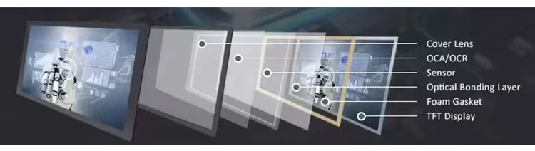 17 Inch TFT LCD Display 1280x1024 LVDS IPS LCD Panel| Alibaba.com