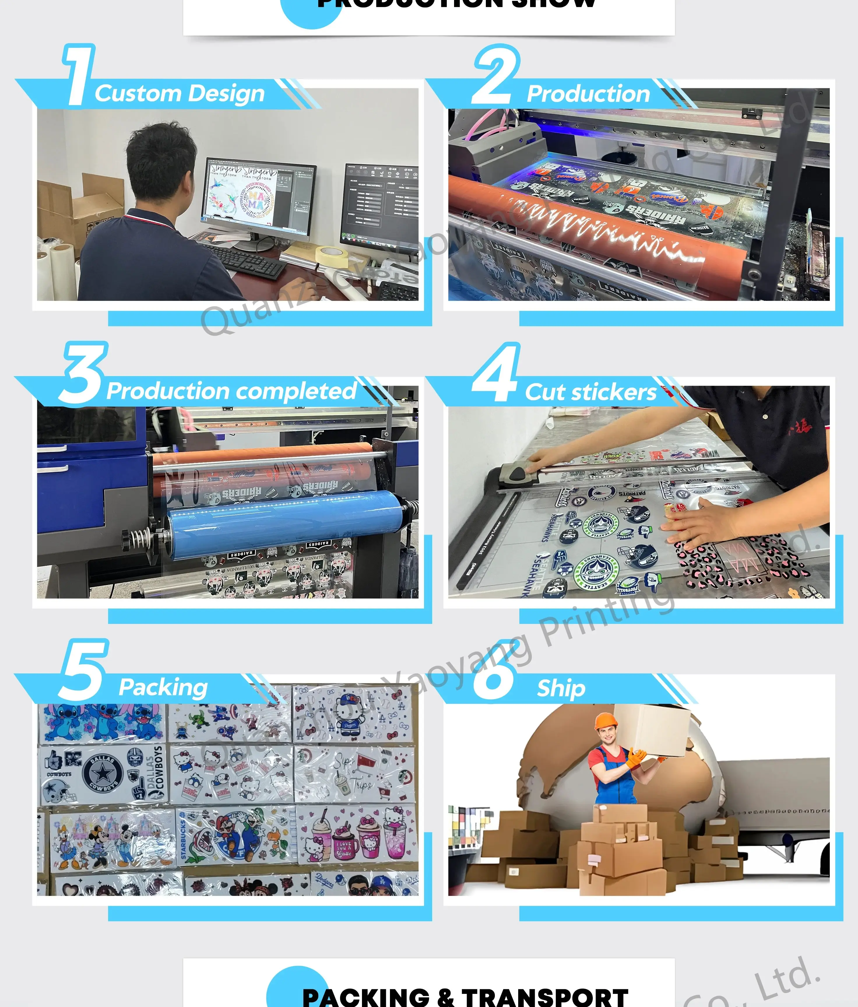 U.S. Spot Market Professional Manufacturer's Eco-Friendly UV DTF ...