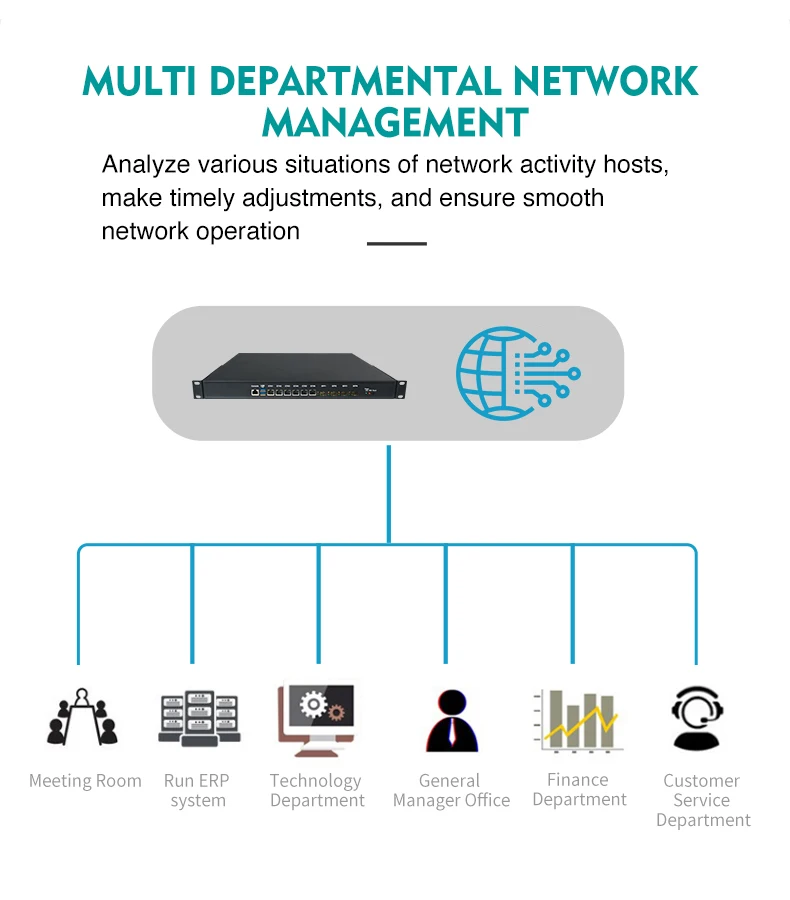 1U Rackmount Case Pfsense Firewall Computer Intel 12/13th Gen Core I5 ...
