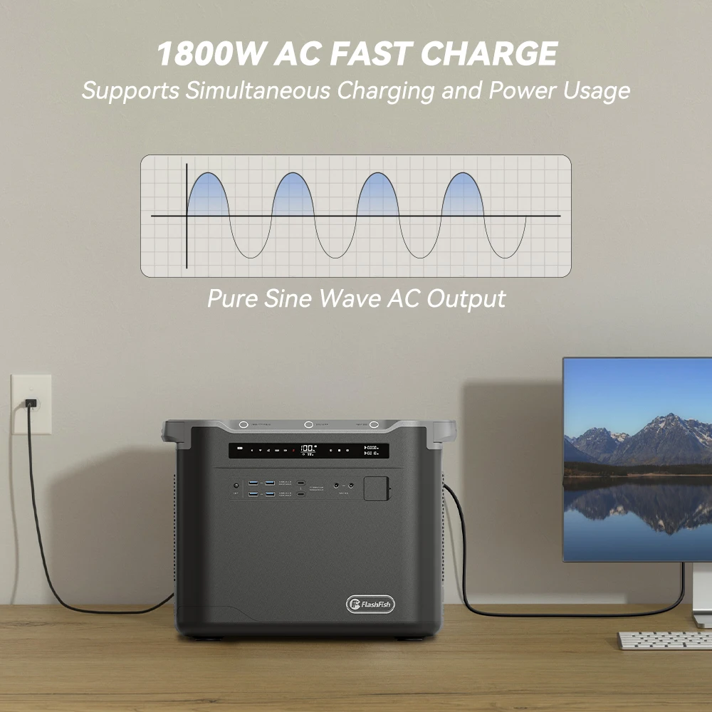 Alibaba.com: S25 2000W Portable Power Station with 110V/230V inverter ...