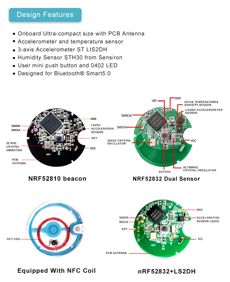 Nrf52832 Ip67 Waterproof Ble Beacon For Assest Tracking /indoor ...