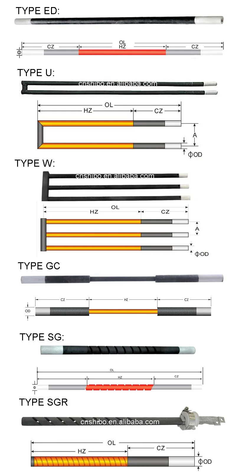 U Type Sic Heating Element For Kiln & Furnace - Buy Sic Heating Element ...