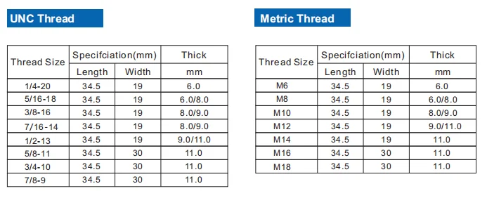 Unistrut Channel Nut Without Spring,Nut Base Dimensions 35 X 19mm - Buy ...