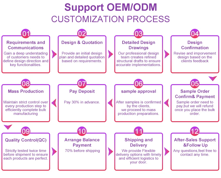 Date Night Ideas Custom Personalized Paper Print Romantic Fun Scratch ...