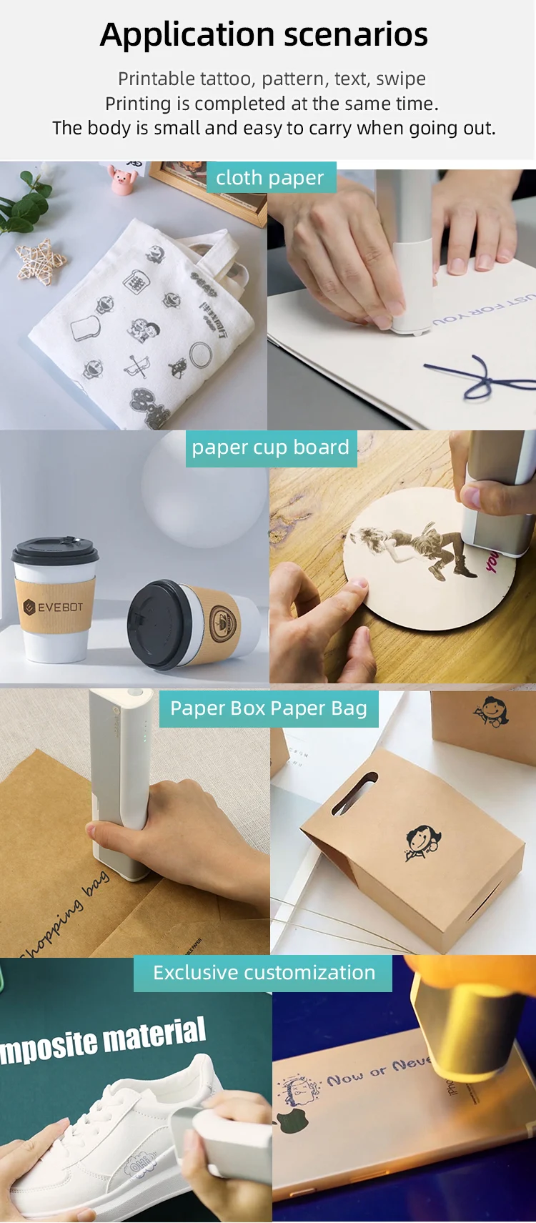 Evebot Diy Handheld Inkjet Printer For Food Coffee Cake And Pastries Macaron Edible Portable ...