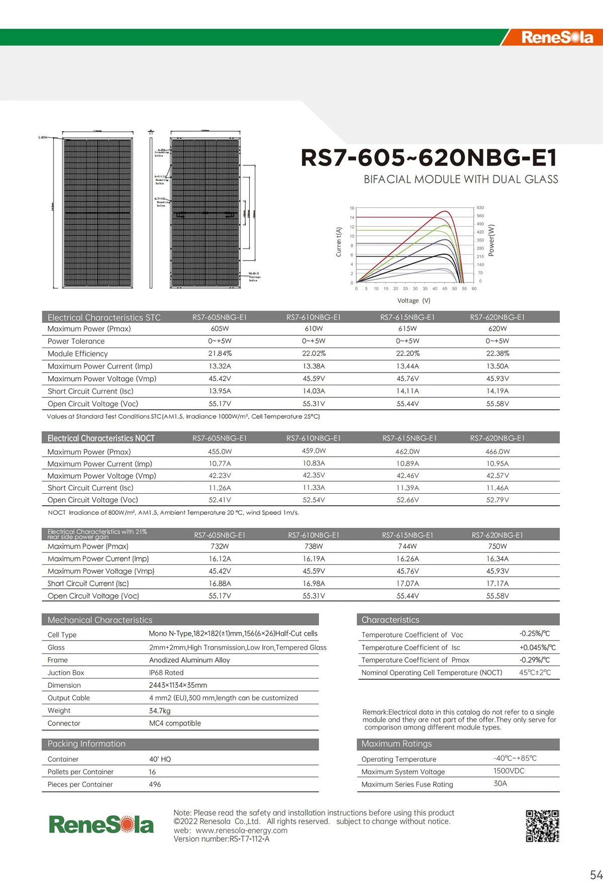 Renesola Solar Bifacial Module - 605W to 620W Power