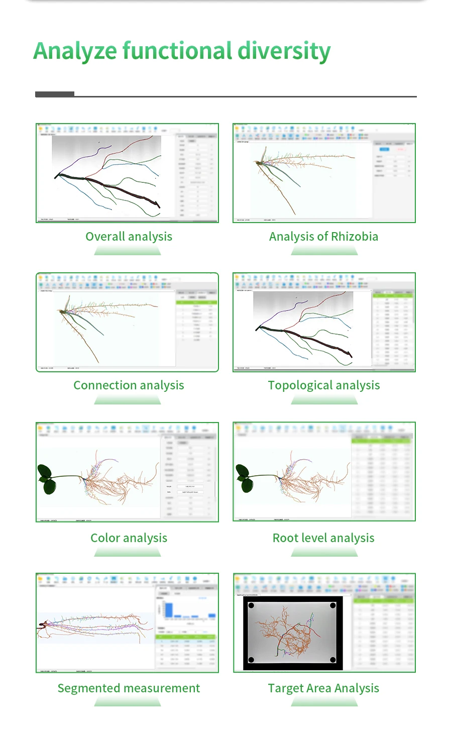 Plant Root Phenotype Related Parameters Measurement Root Analyzer - Buy ...