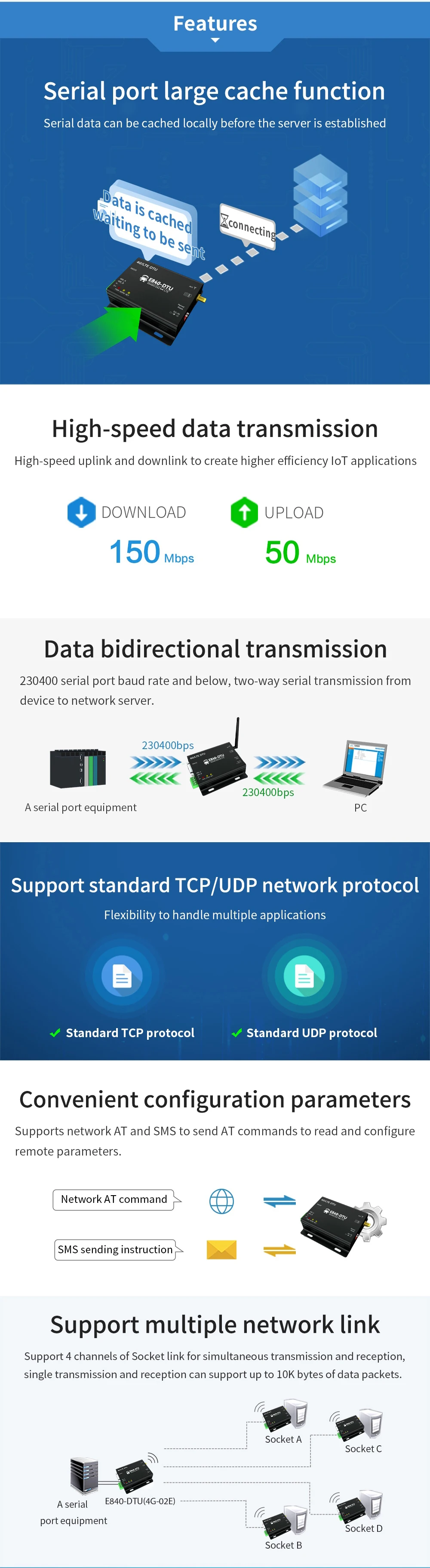 E840-dtu(4g-02)e Industrial Grade Wireless Networking Modem Equipment ...