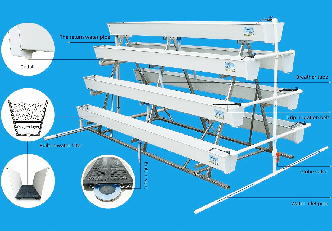 Vertical Pvc Tank Hydroponics Strawberry Hydroponics System Growth Tank ...