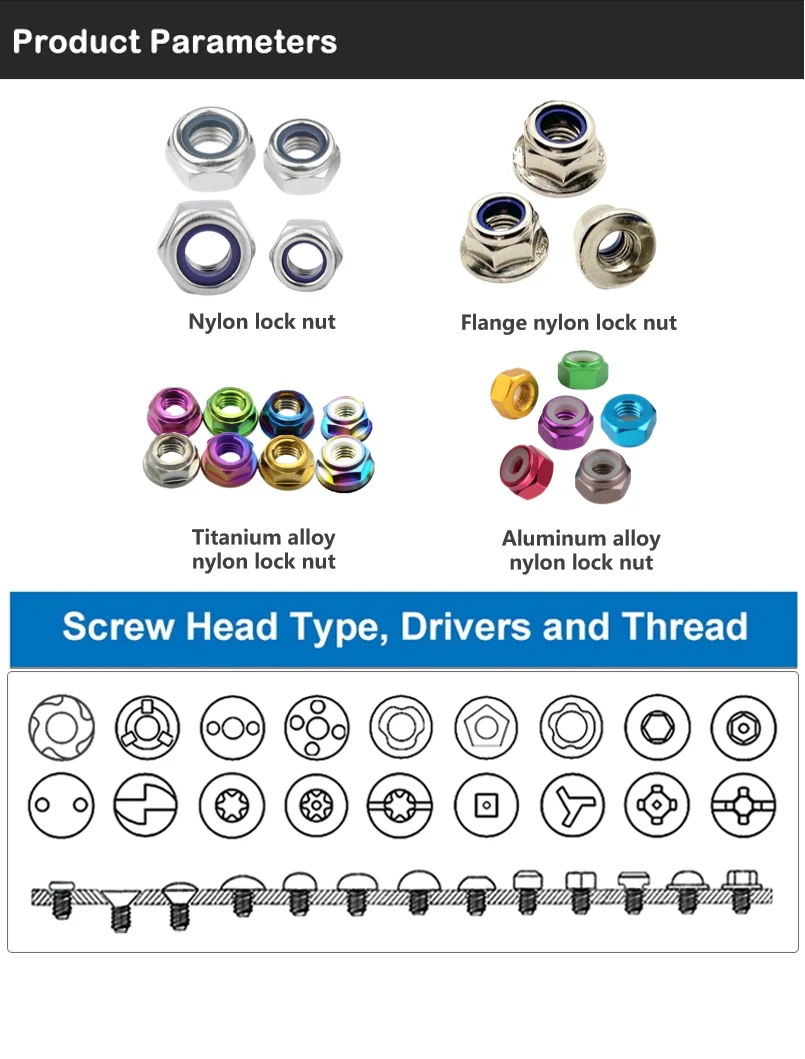 Din985 Galvanized Grade 4,Grade8 Grade10 Stainless Steel 304 A2-70 Hex Nylon Lock Nut And Bolt ...