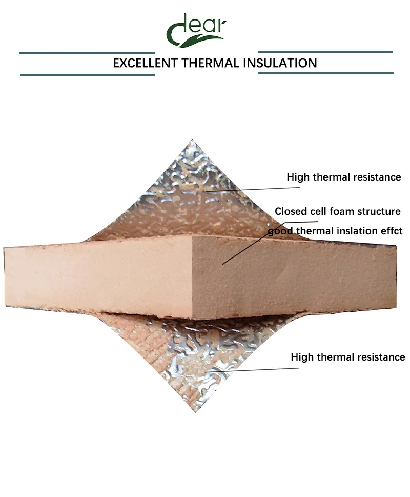 Phenolic Panel Duct 20mm Phenolic Foam Pre-insulated Aluminum Foil Duct ...