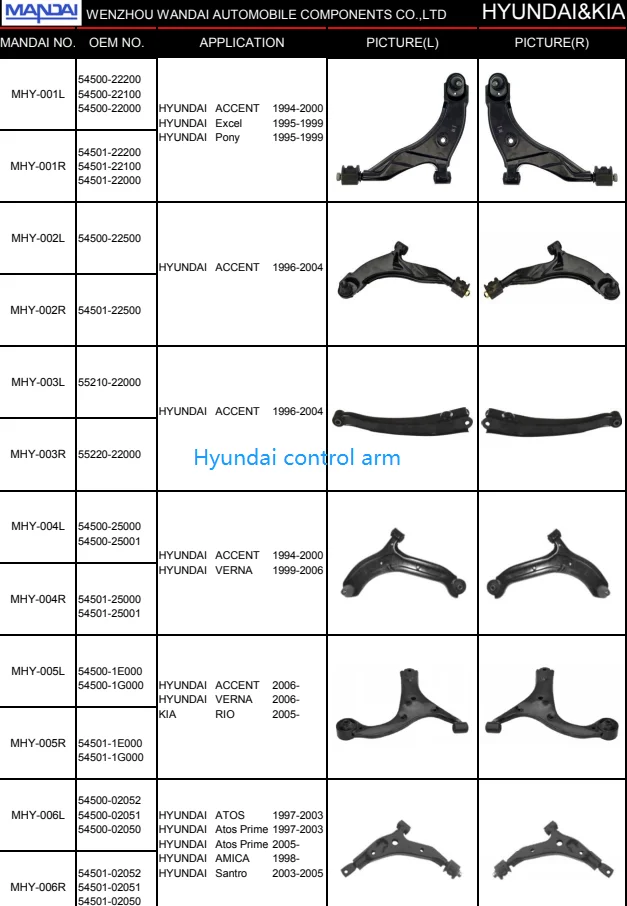 55270-2Z000 55270-2S850 55280-2Z000 55280-2S850 좋은 리뷰 HYUNDAI IX35 용 후면 ...