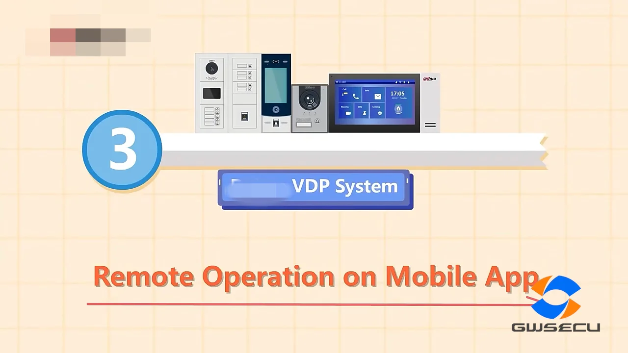 Vto6521f Da Hua 4.3 Inch Ips Display 2mp Wdr Cam Apartment Door Station ...