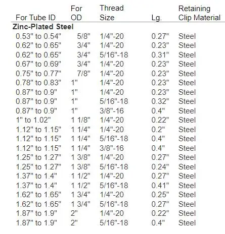 Custom Double Spring Threaded Star Nut - Bicycle Stermoer