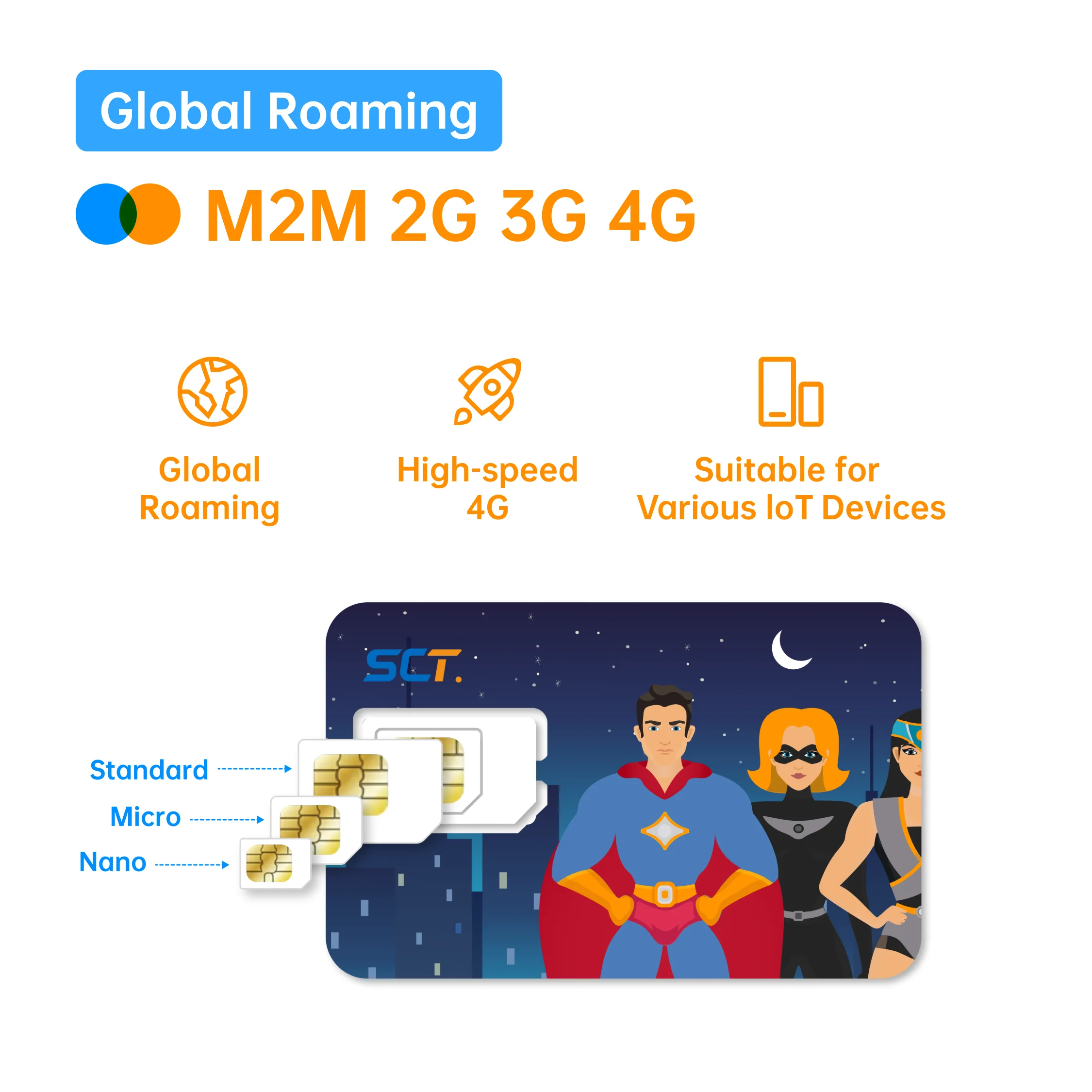 Gps 추적기 무제한 데이터 태양 광 Cctv 카메라 3g 용 3hk 사우디 아라비아 심 카드 Buy Gps 추적기 용