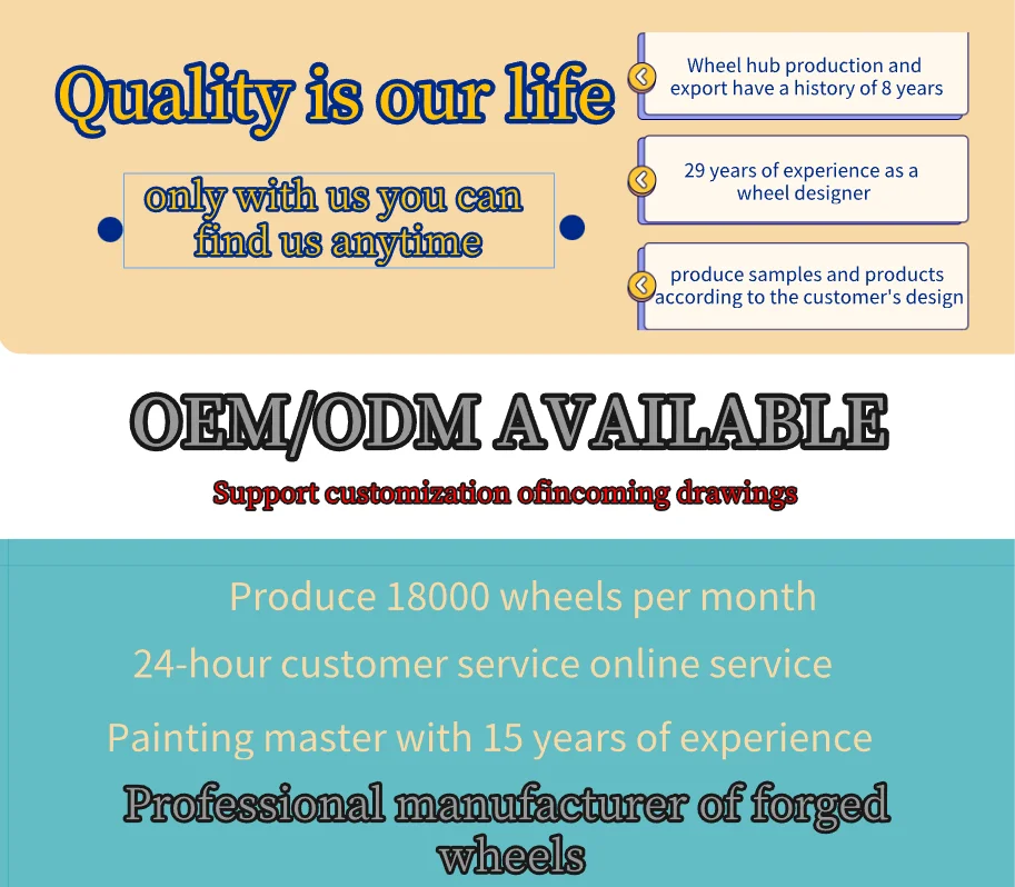 Custom 5x110 5x114.3 5x115 5x150 5x165.1 Alloy Drag Racing Wheels 16/17 ...