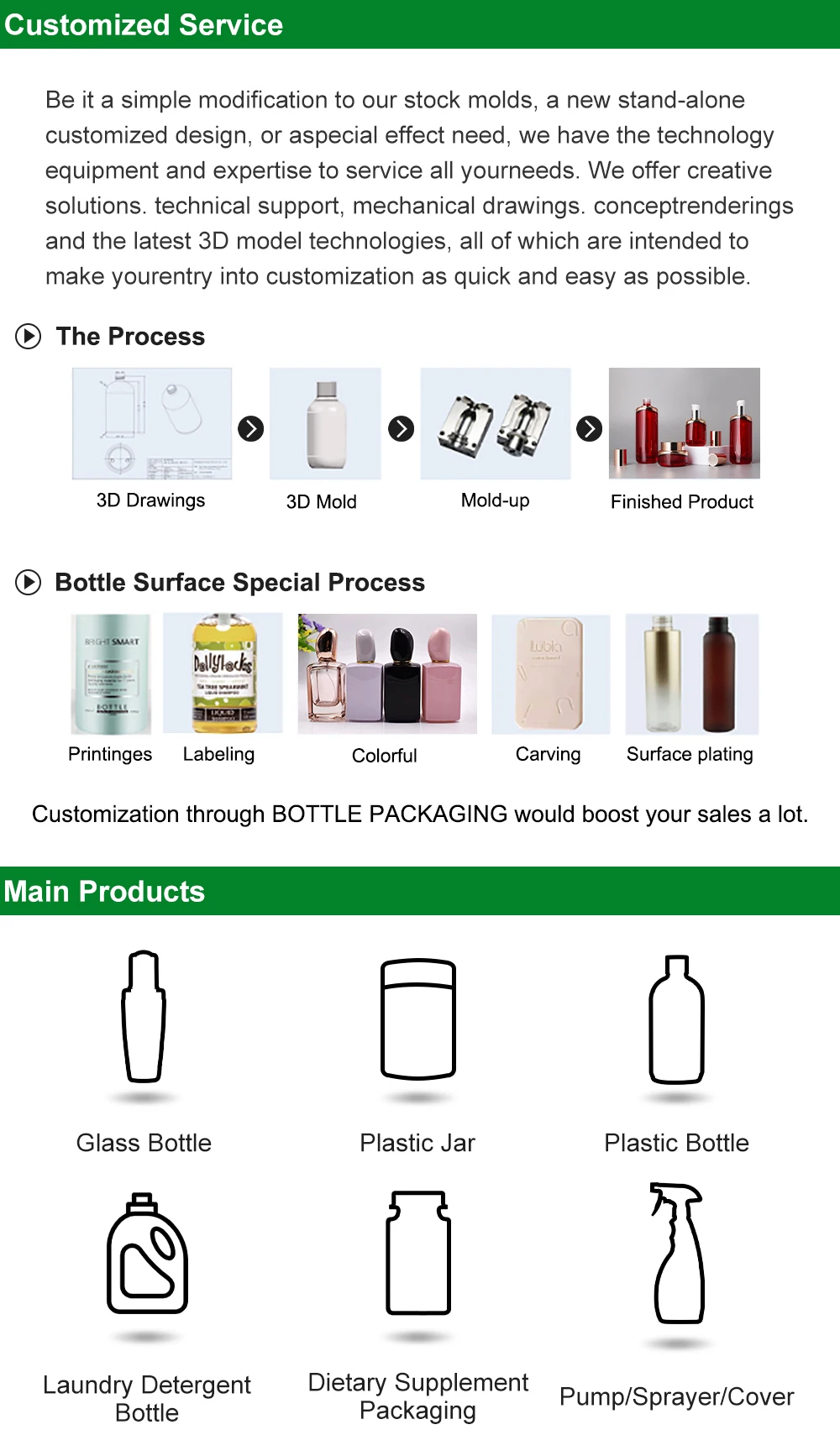 Luxury Black Empty Glass Set Packaging Skincare Lotion Cream Container ...