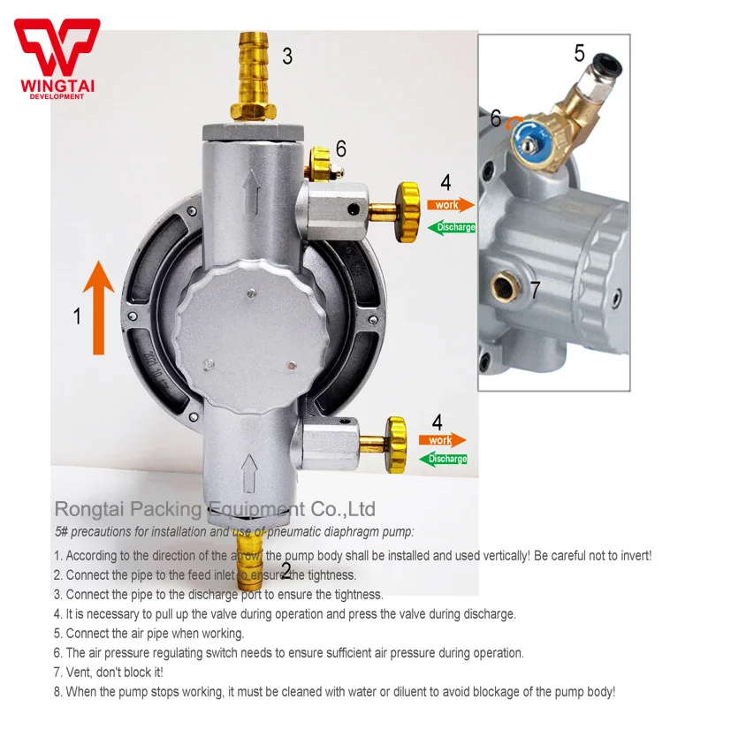 BML-5 Pneumatic Ink Circulation Pump for Flexo Printing