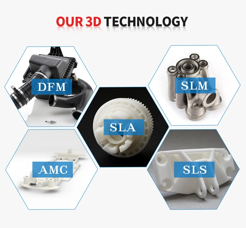 Figures 3d Plastic Custom Metal 3d Printing Service Plastic 3d Printing ...