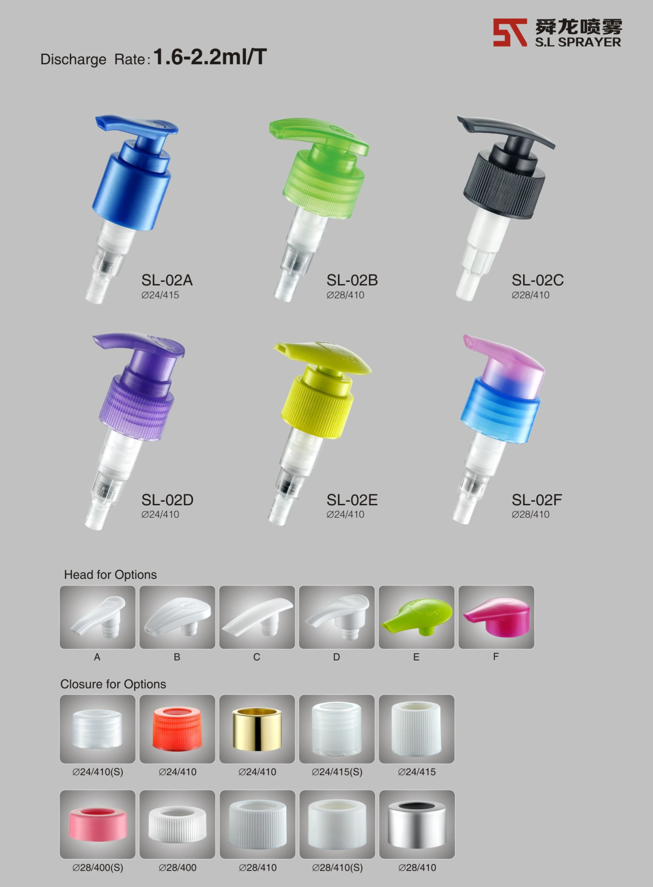 24/410 24/415 28/400 28/410 28/415 Plastic Soap Dispenser Pump Aluminium Left Right Switch ...